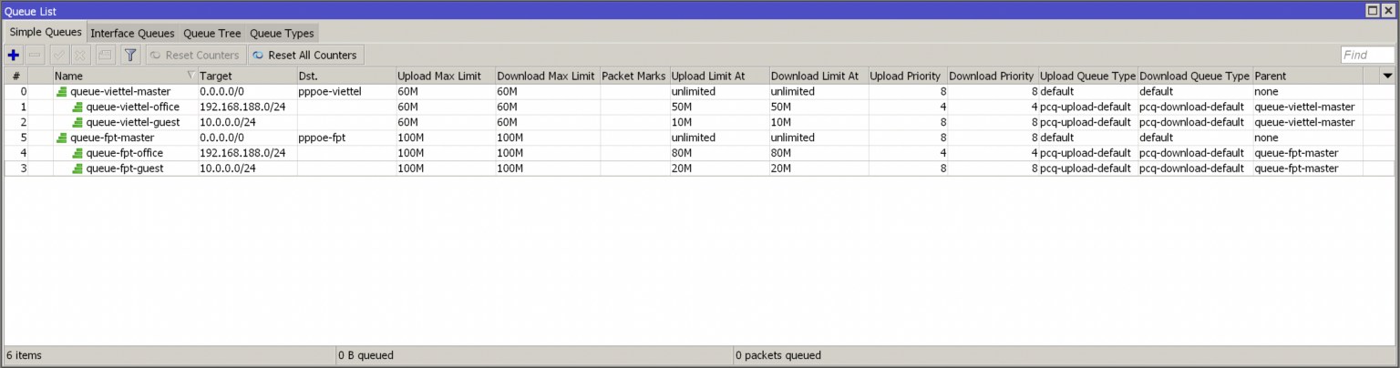 MikroTik Dual-WAN PCQ simple queue script example (works for load ...